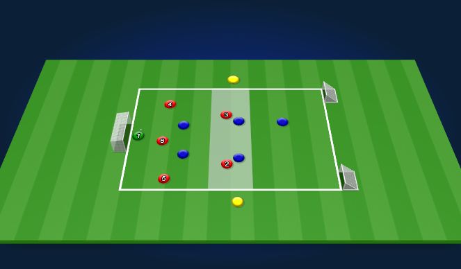 Football/Soccer: 4/2/25 - building up from GK session (Tactical ...
