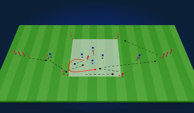 Football/Soccer: Passing combinations (Technical: Passing & Receiving , Moderate)