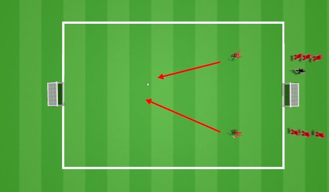 Football/Soccer: Radyr Rangers U6: Dribbling, RWB and shooting ...