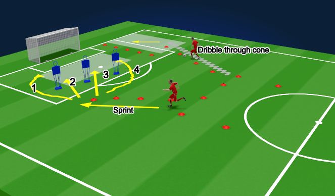 Football/Soccer: Chris Bevan - Sprint/ Agility 1 (Physical: Agility ...
