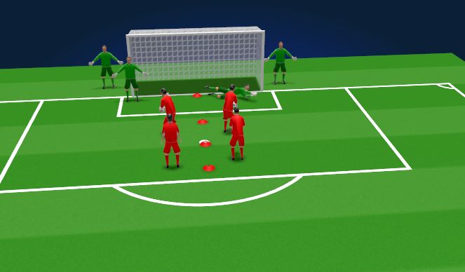 Football/Soccer: Striker/Keeper Clinic (Week 4) - Finishing Outside The ...