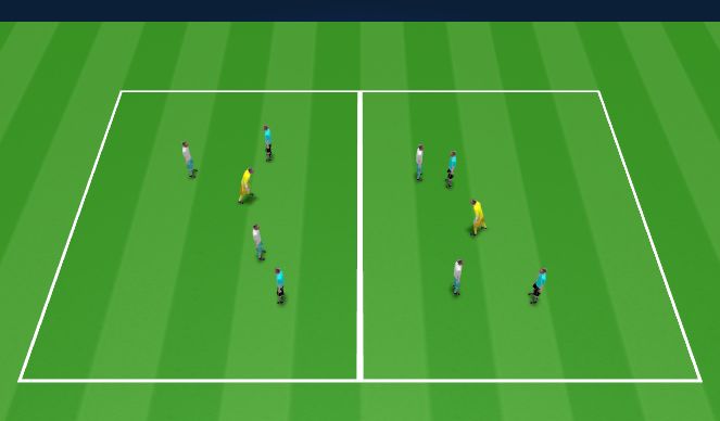 Football/Soccer: Possession with a Purpose (Tactical: Possession ...