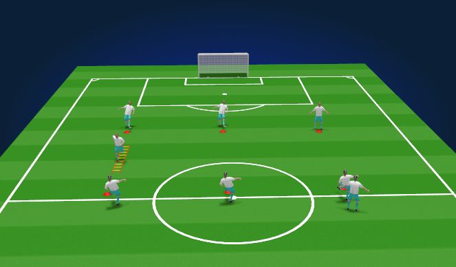 Football/Soccer: First Touch and Passing Combinations (Tactical ...