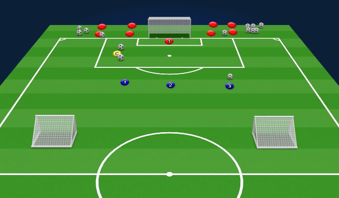 Football/Soccer: Counter Pressing Drill - Finishing into Counter ...