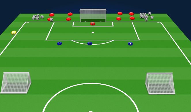 Football/Soccer: Counter Pressing Drill - Finishing into Counter ...