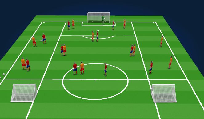 Football/Soccer: Pre season conditioning 2nd Cycle week 3 - Session 5 ...