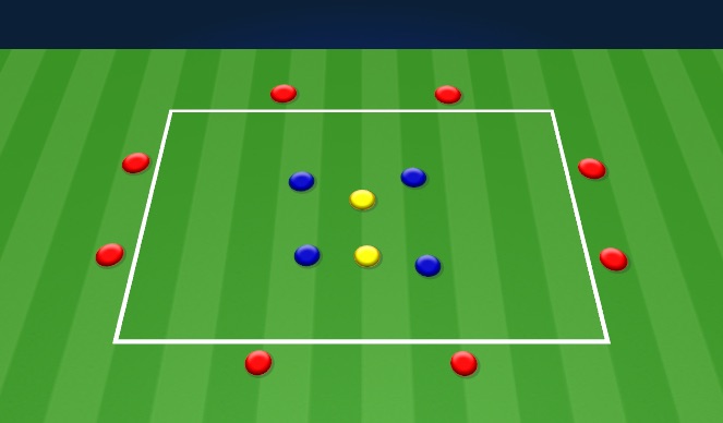 Football/Soccer: 8v4+2 Build up rondo (Tactical: Possession, Academy ...