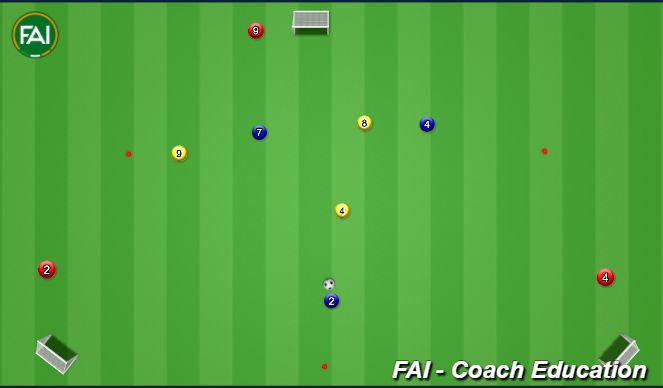 Football/Soccer: KCFC - 3 goal game - 2025 (Academy: Attacking ...