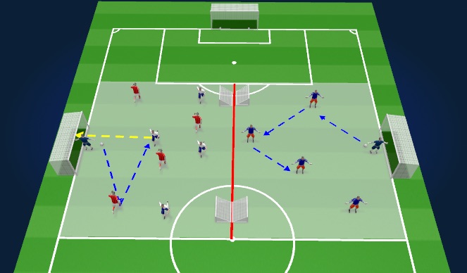 Football/Soccer: Transition Possession (Academy: Attacking transition ...