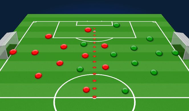 Football/Soccer: Return from break (Small-Sided Games, Beginner)