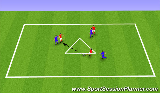 Football/Soccer: Berriew FC - Session 12 - Passing and Possession ...