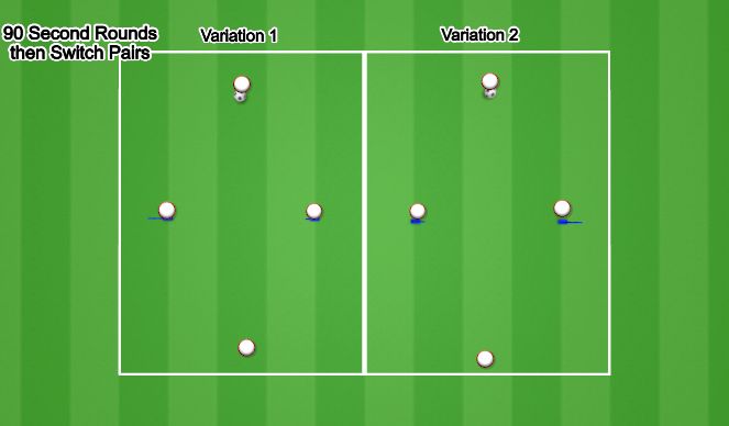 Football/Soccer: Tuesday 14/1 (Academy: Counter/Reactive pressure ...