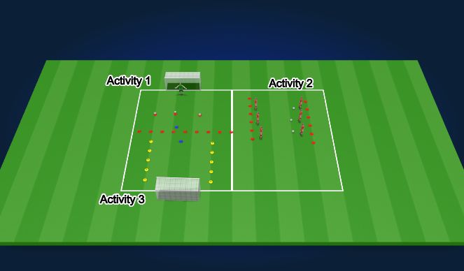 Football/Soccer: Carousel - Attacking (Tactical: Attacking principles, Academy Sessions)