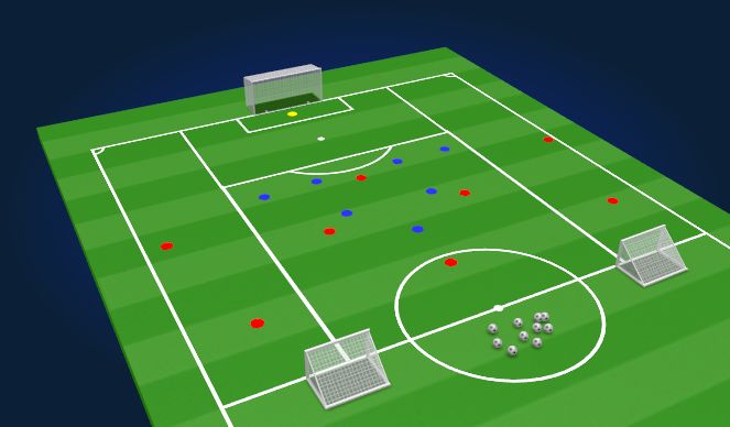Football/Soccer: Final third (Tactical: Attacking principles, Academy ...