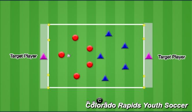 Football/Soccer: Winter Training - Transitional Moments (Academy ...