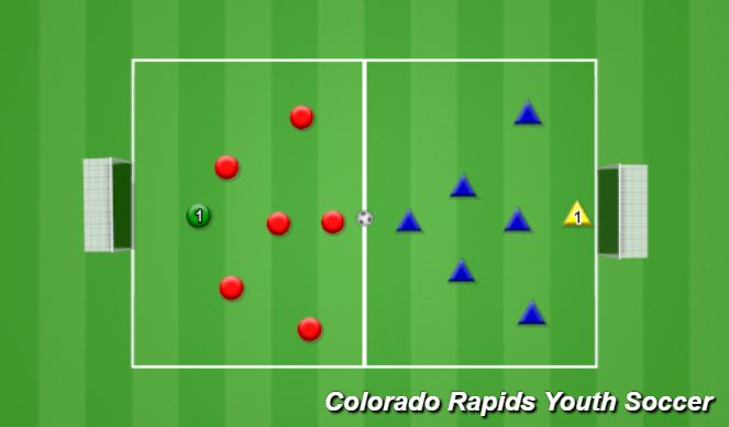 Football/Soccer: Winter Training - Transitional Moments (Academy ...