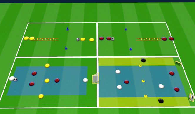 Football/Soccer: U12 SESSION (Academy: Playing through the thirds ...