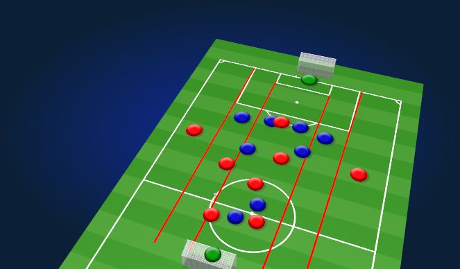 Football/Soccer: UEFA B 4) Defending the Switch - Alternative Formation 4-3-3 Final (Tactical ...