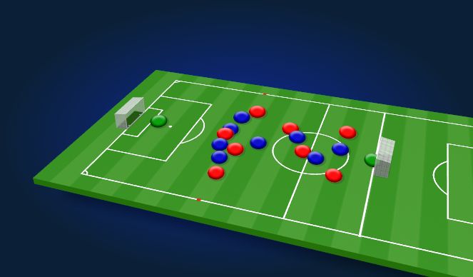 Football/Soccer: UEFA B 7) Defending Final Third 4-4-2 Final (Tactical ...