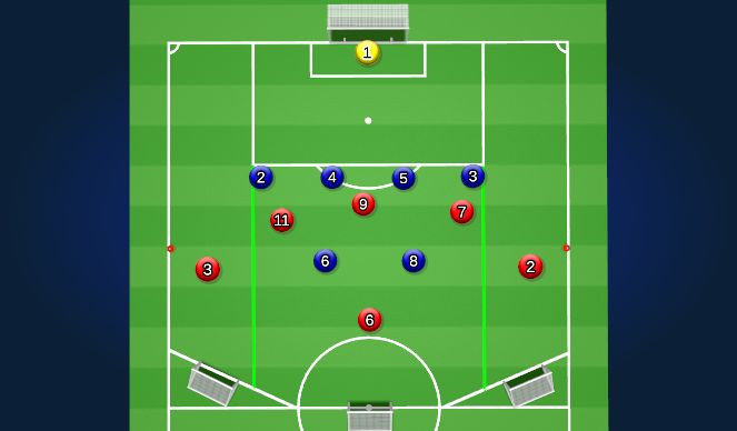 Football/Soccer: OA3 Switching Play Specific into SSG (Tactical ...