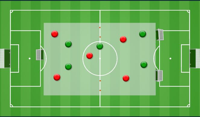 Football/Soccer: 5v5 game with gates (Academy: Attacking transition ...