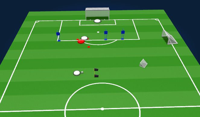 Football/Soccer: IDP Session : Attacking in the Final Third (Technical ...