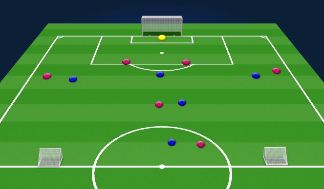 Football/Soccer: Playing Out Session (Academy: Create the attack ...