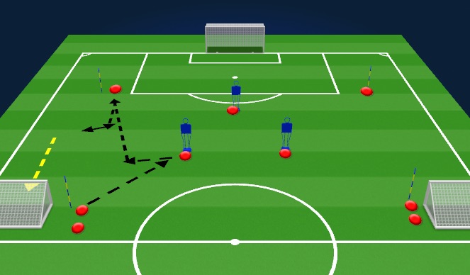 Football/Soccer: passing (Functional: Midfielder, Academy Sessions)