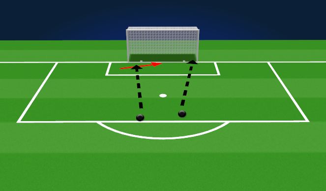Football/Soccer: Handling + Low Dives 16/1/25 (Goalkeeping: Footwork ...