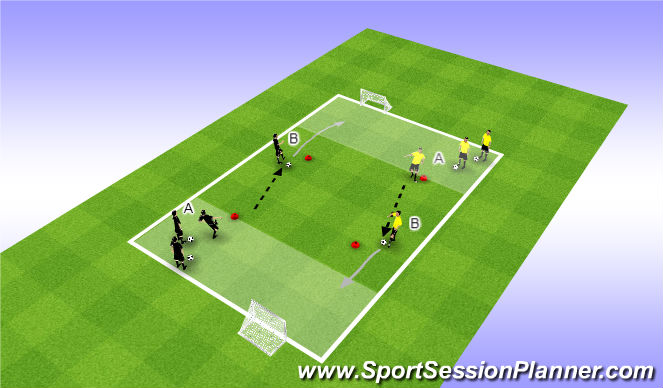 Football/Soccer: Step & Take (Technical: Coerver/Individual Skills ...