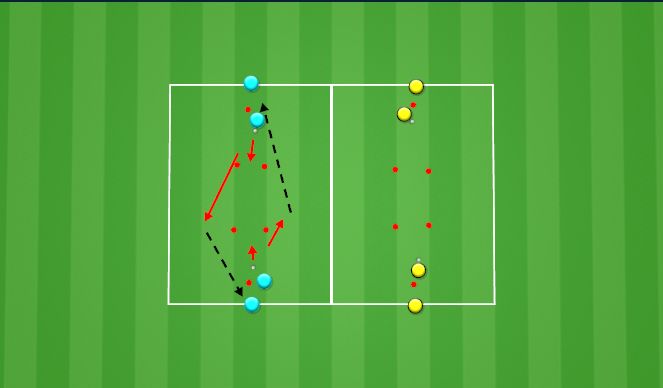 Football/Soccer: U8 Applying pressure (Tactical: Defensive principles ...