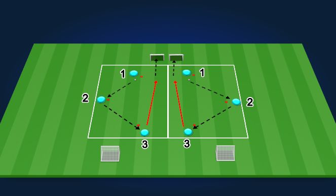 Football/Soccer: U8 Applying pressure (Tactical: Defensive principles ...