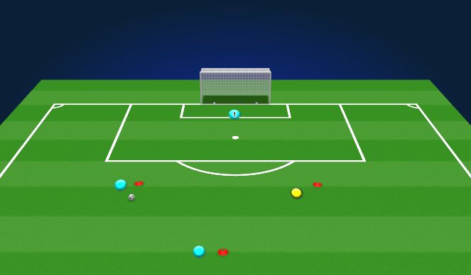 Football/Soccer: U8 Applying pressure (Tactical: Defensive principles ...