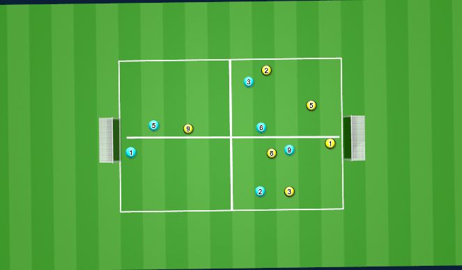 Football/Soccer: U8 Applying pressure (Tactical: Defensive principles ...