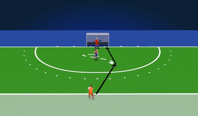 Hockey: Leading with back to goal (Foundation) (Tactical: Offensive ...
