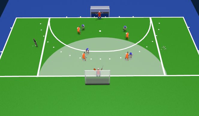 Hockey: Mini Game (Transition) (Tactical: Offensive (Even Numbers ...