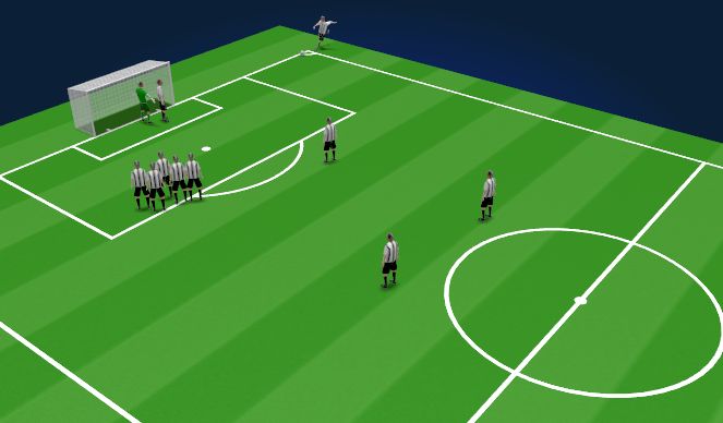 Football/Soccer: corner kick 1 (Set-Pieces: Corners, Moderate)