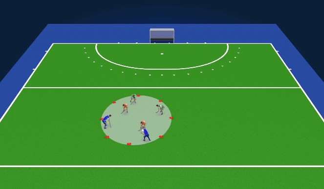 Hockey: Session: Team Defending (Transition) (Tactical: Defensive ...
