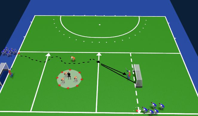 Hockey: Session: Team Defending (Transition) (Tactical: Defensive ...