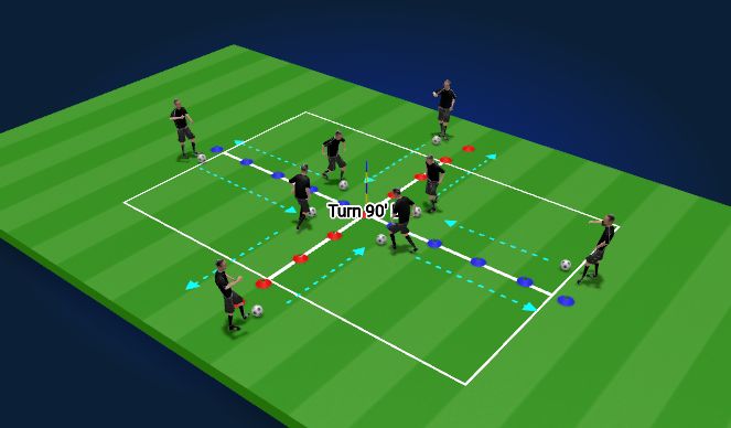 Football/Soccer: Dynamic Ball Mastery - Cross Dribbling (Technical ...