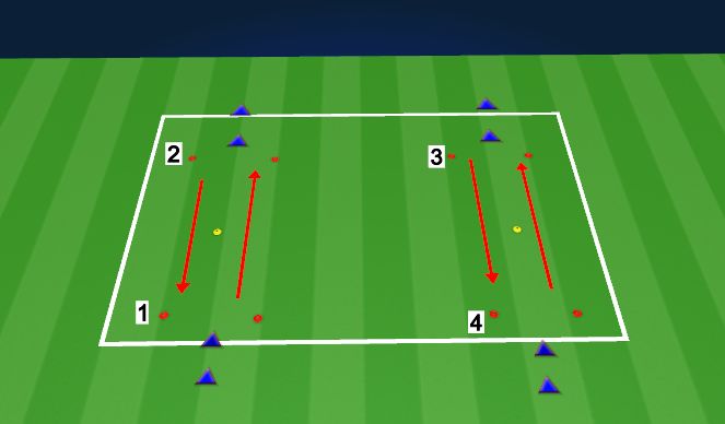 Football/Soccer: IDP week 1 - Individual development (Technical: Attacking skills, Beginner)