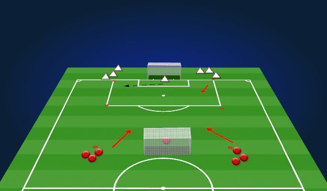 Football/Soccer: IDP week 1 - Individual development (Technical ...