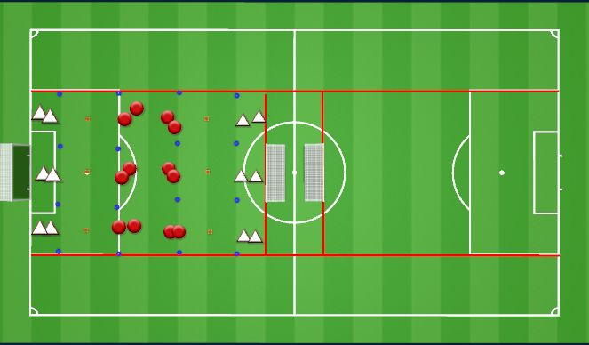 Football/Soccer: IDP week 1 - Individual development (Technical ...