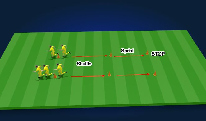 Football/Soccer: C2 W2 S2: Wednesday 15th Jan Topic: Block A and ...