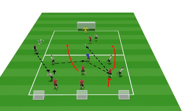Football/Soccer: 5v5+N Counter Attacking Game (Tactical: Counter attack ...