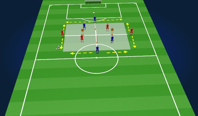 Football/Soccer: Individulised Training session (Tactical: Attacking ...