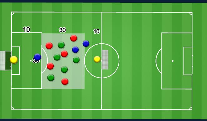 Football/Soccer: Wed 15th Jan (Academy: Playing through the thirds ...