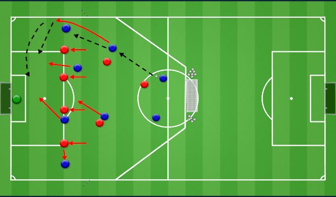 Football/Soccer: Creating and Exploiting Overloads: Uefa B License (Tactical: Combination play ...