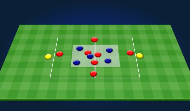 Football/Soccer: 25.01.14 (Technical: Attacking and Defending Skills ...