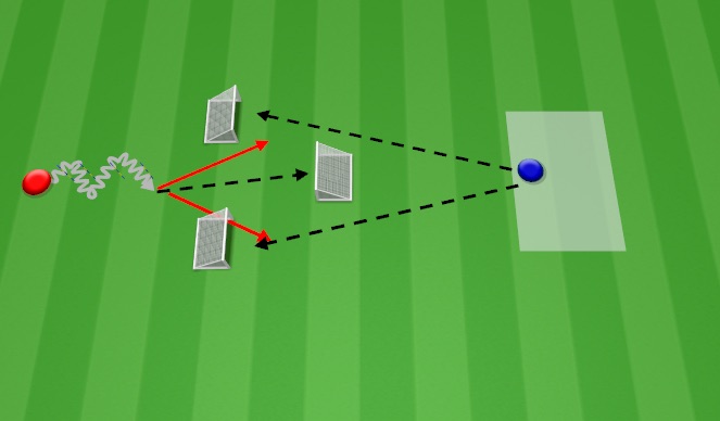 Football/Soccer: Dribbling, Passing and intercepting IDP (Tactical ...